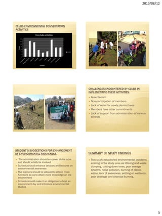 Acceleration of Sustainable Development Through Eco-Clubs in Schools | PDF