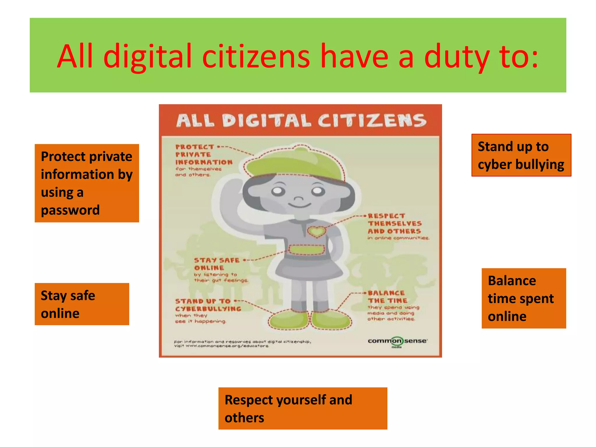 Power point presentation digital citizenship | PPT