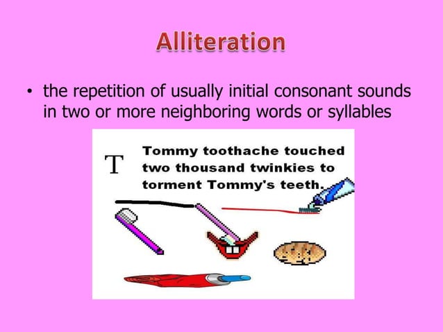 Powerpoint presentation fig lang.png