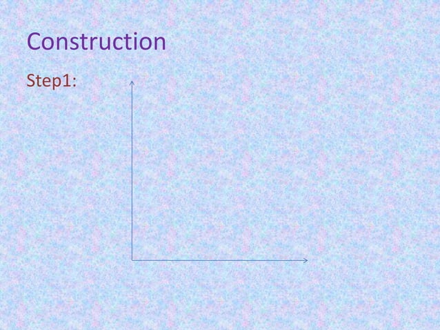 Powerpoint presentation histogram | PPTX | Computing | Technology & Computing