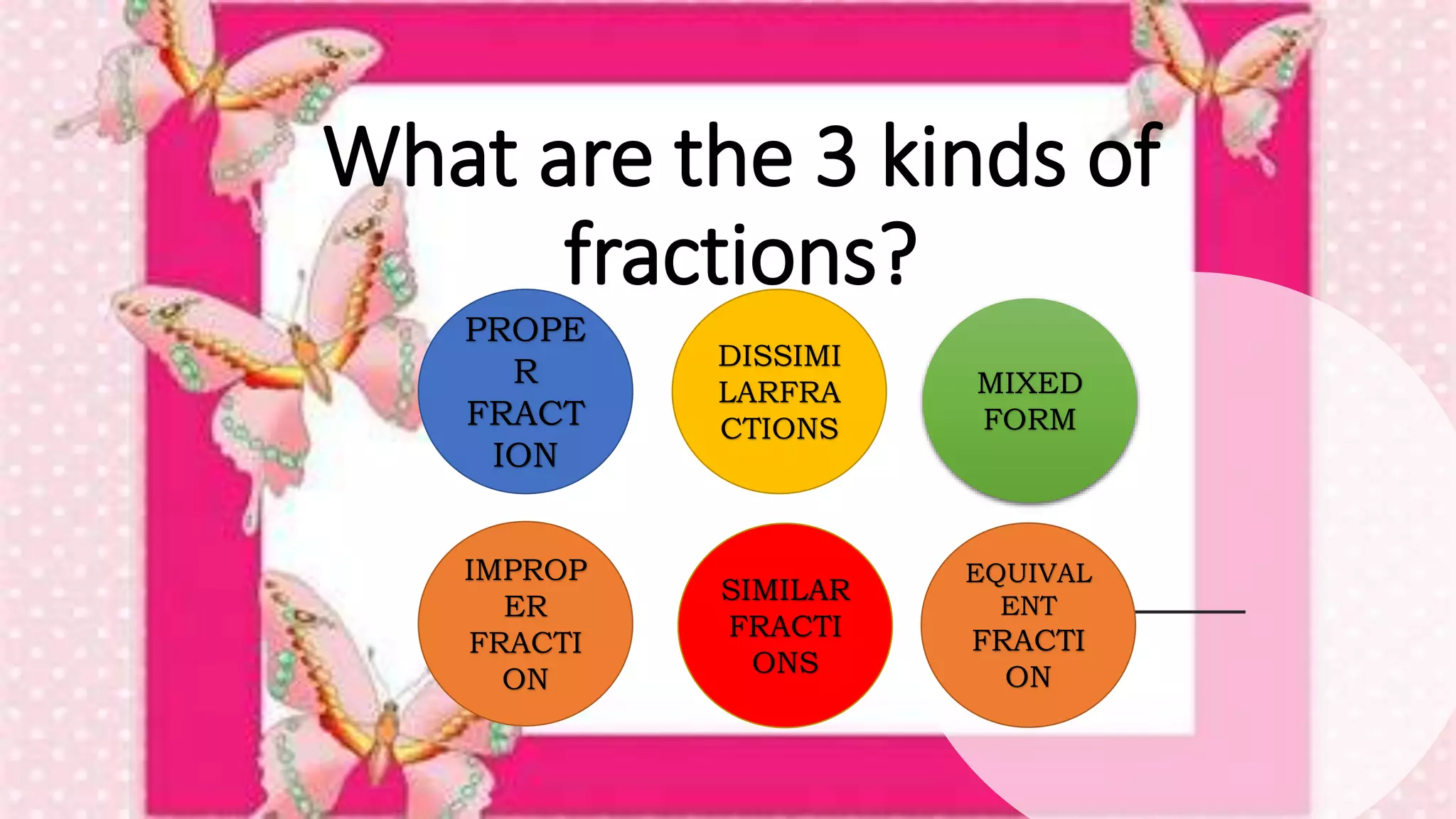 POWERPOINT PRESENTATION - hyperlink.pptx | Computer Software and Applications | Computing