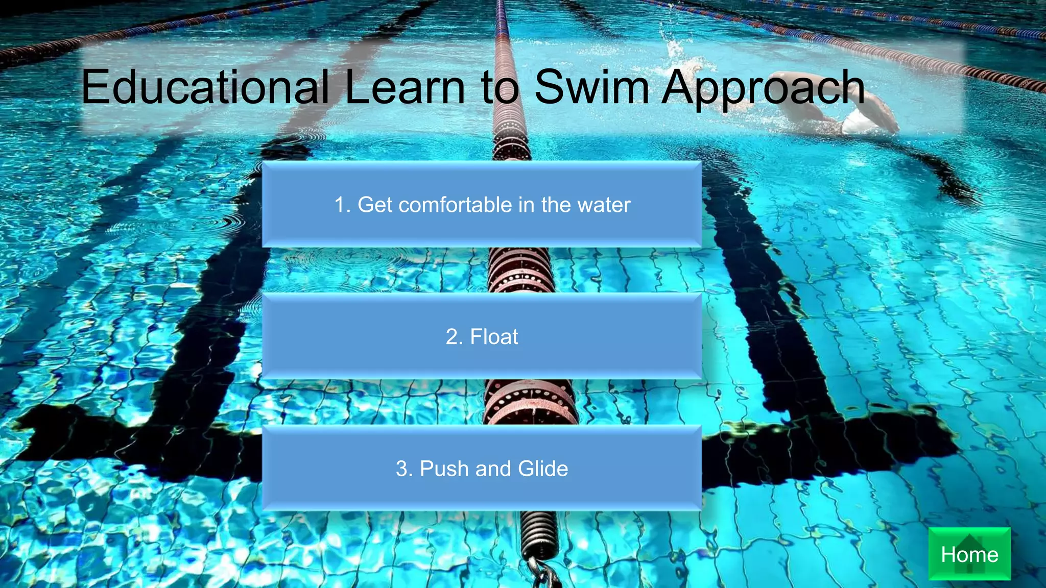 Learn To Swim Presentation | PPTX