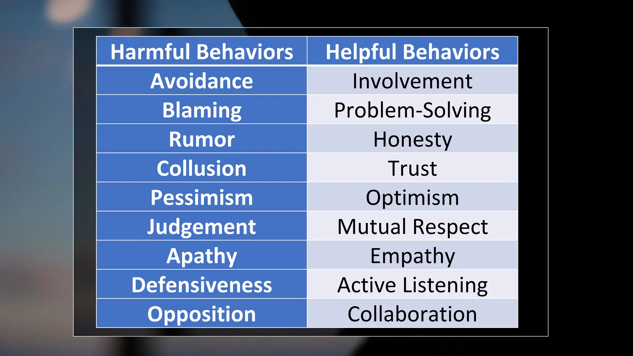 Powerpoint Presentation-Stakeholders and Community Involvement in ...