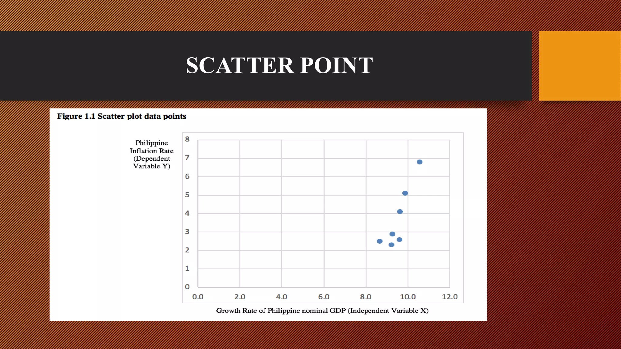 Statistics with Computer Applications | PPT
