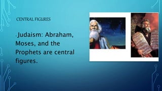 Powerpoint Presentation- The Three Abrahamic Religions (Group 3).pptx