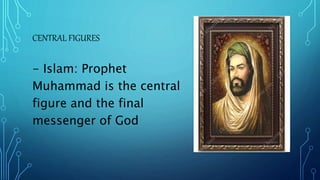 Powerpoint Presentation- The Three Abrahamic Religions (Group 3).pptx