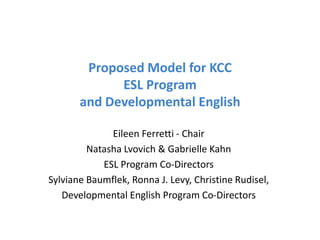 Power point presentation(1) | PPT