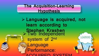Krashen's Monitor Hypothesis Theory 2 | PPTX