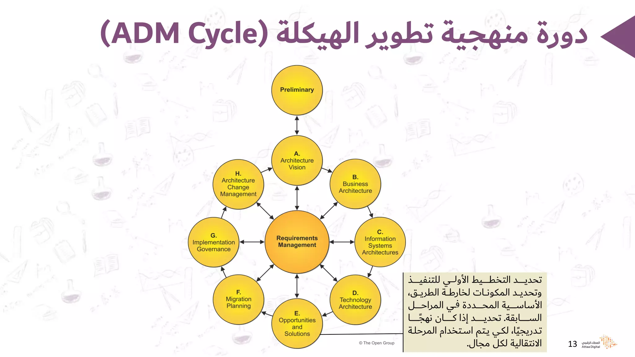 PowerPoint Presentation (1).pdf