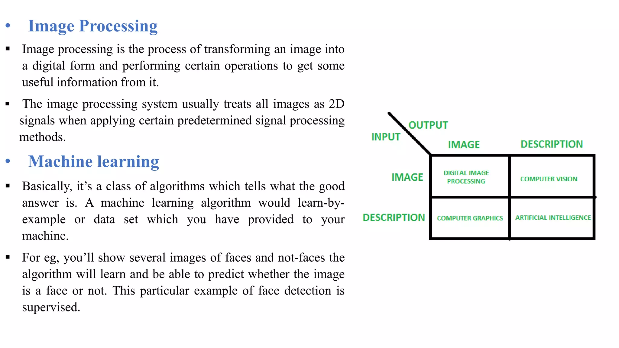Face Recognition System | PPTX