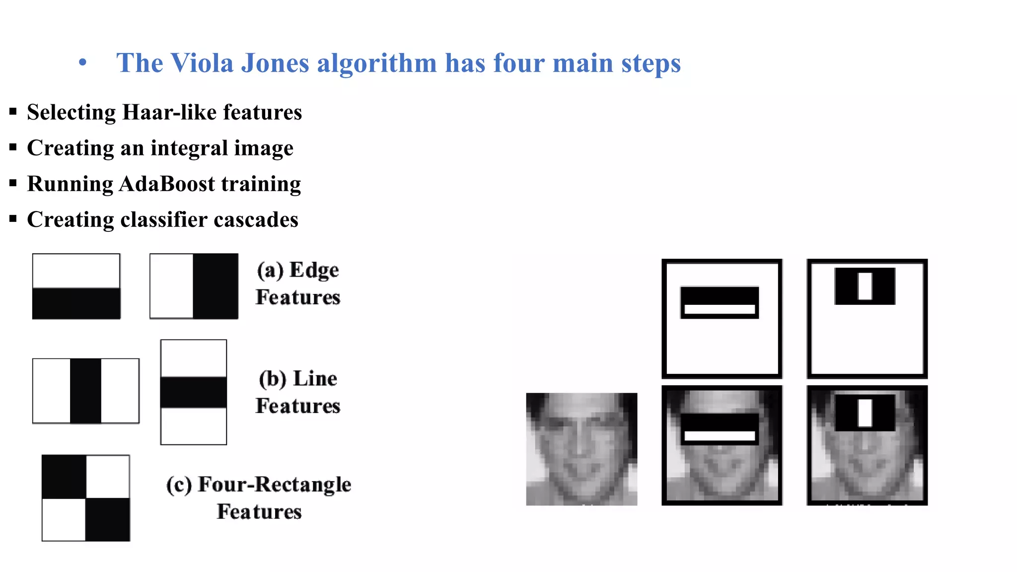 Face Recognition System | PPTX
