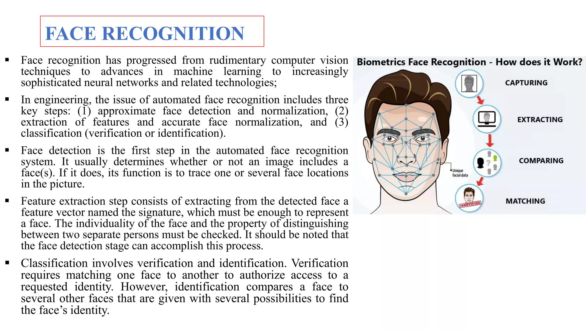 Face Recognition System | PPTX