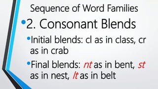 FullermethodpowerpointPresentation1.pptx