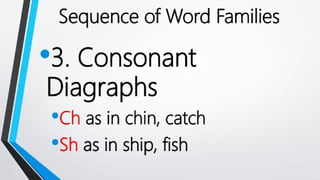 FullermethodpowerpointPresentation1.pptx