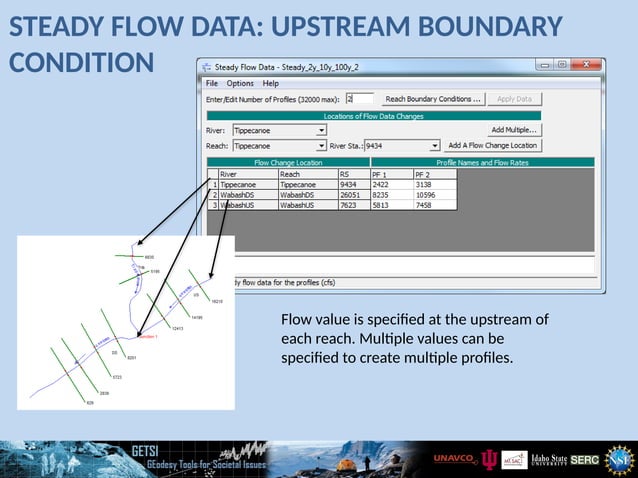 HEC-RAS software for design and modeling | PPTX