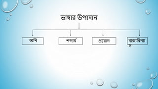 Power point presentation (2).pptx