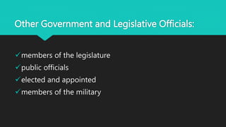 Human Rights Education | PPT