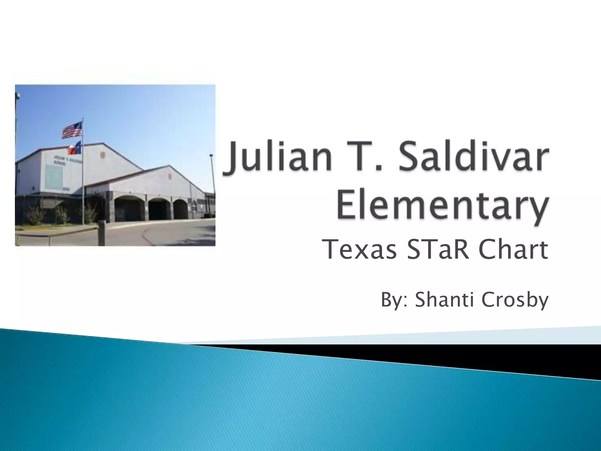 Power point presentation 2 ah | PPT