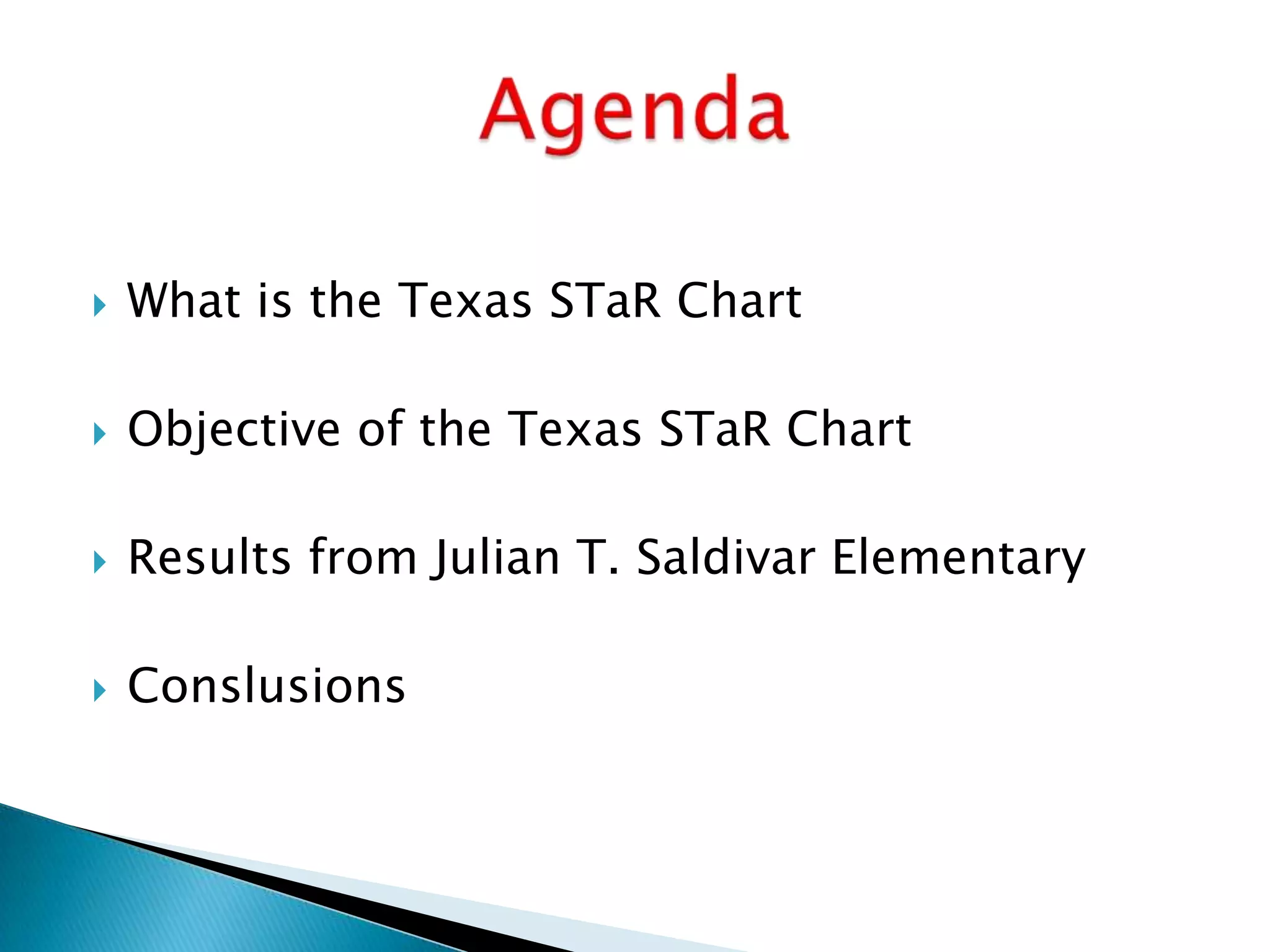 Power point presentation 2 ah | PPT