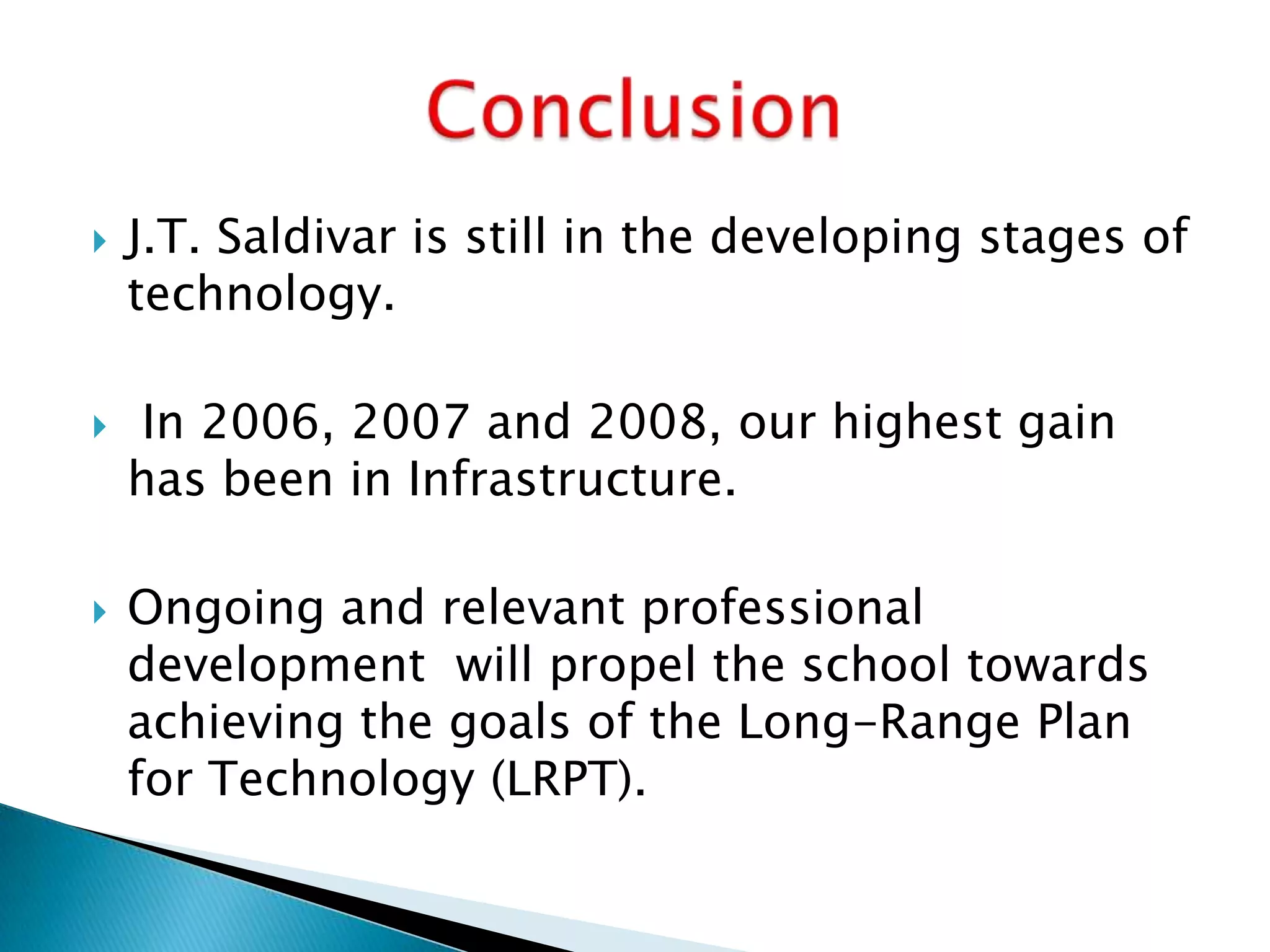 Power point presentation 2 ah | PPT