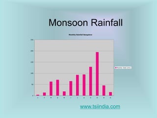 PowerPoint Presentation a+.ppt