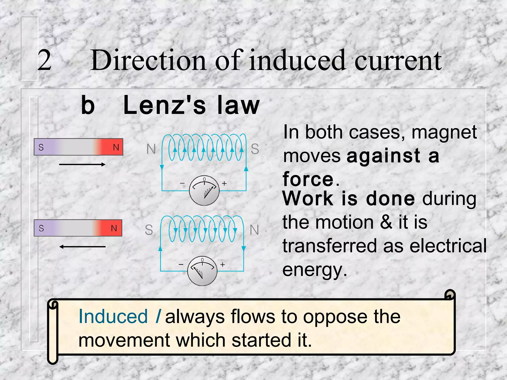 Powerpoint presentation about lenz's law | PPT