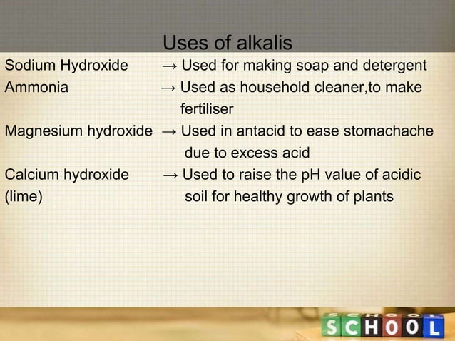 Power point presentation acid and alkali | PPT
