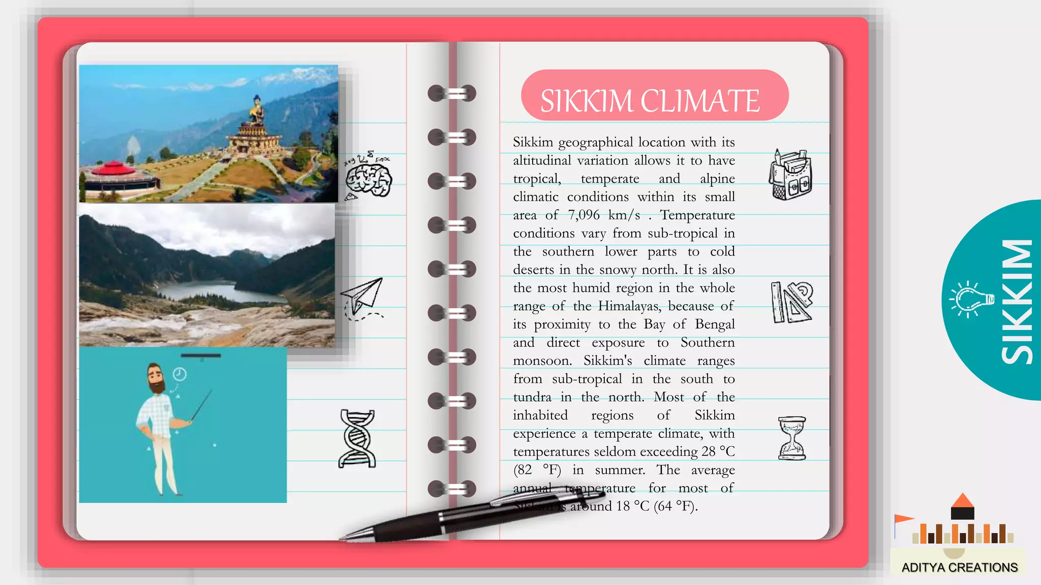 Power point presentation (art integration project) social science) ON ...