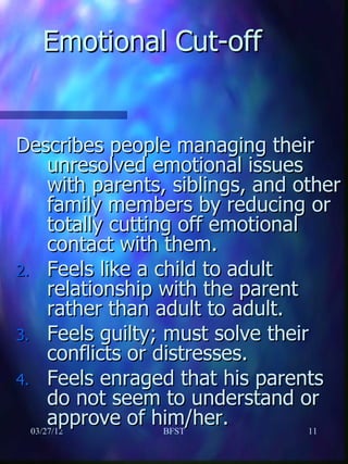 Bowen Family Systems: Model of Practice at www.Cunninghamtherapy.com