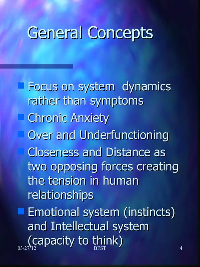 Bowen Family Systems: Model of Practice at www.Cunninghamtherapy.com