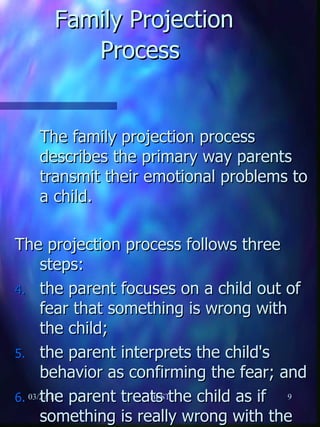 Bowen Family Systems: Model of Practice at www.Cunninghamtherapy.com