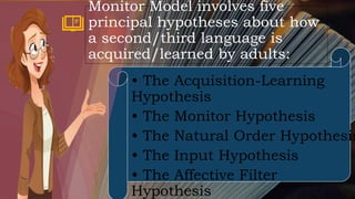 Krashen's Monitor Hypothesis Theory | PPTX
