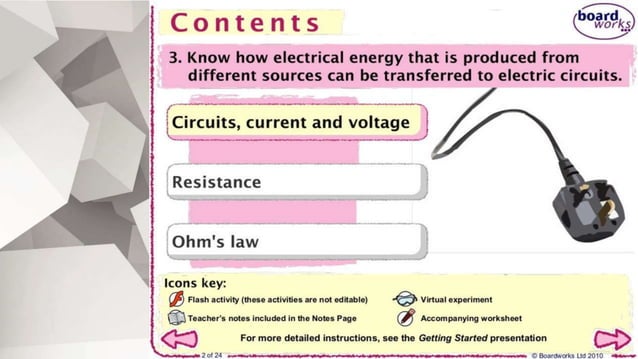 PowerPoint presentation Electric circuits TST.pptx