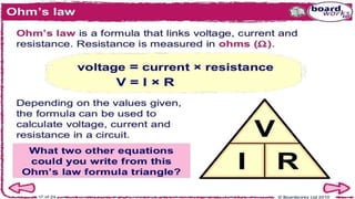 PowerPoint presentation Electric circuits TST.pptx