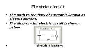 PowerPoint presentation Electric circuits TST.pptx