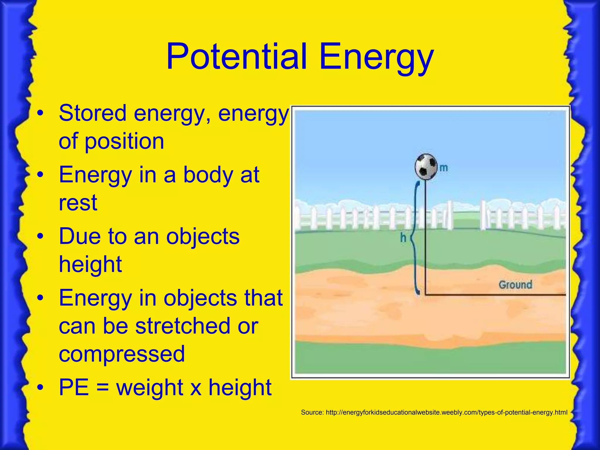 Potential and Kinetic Energy Power Point and audio | PPTX