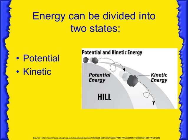 Potential and Kinetic Energy Power Point and audio | PPTX