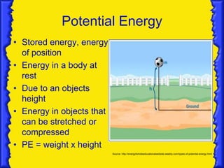 Potential and Kinetic Energy Power Point and audio | PPTX