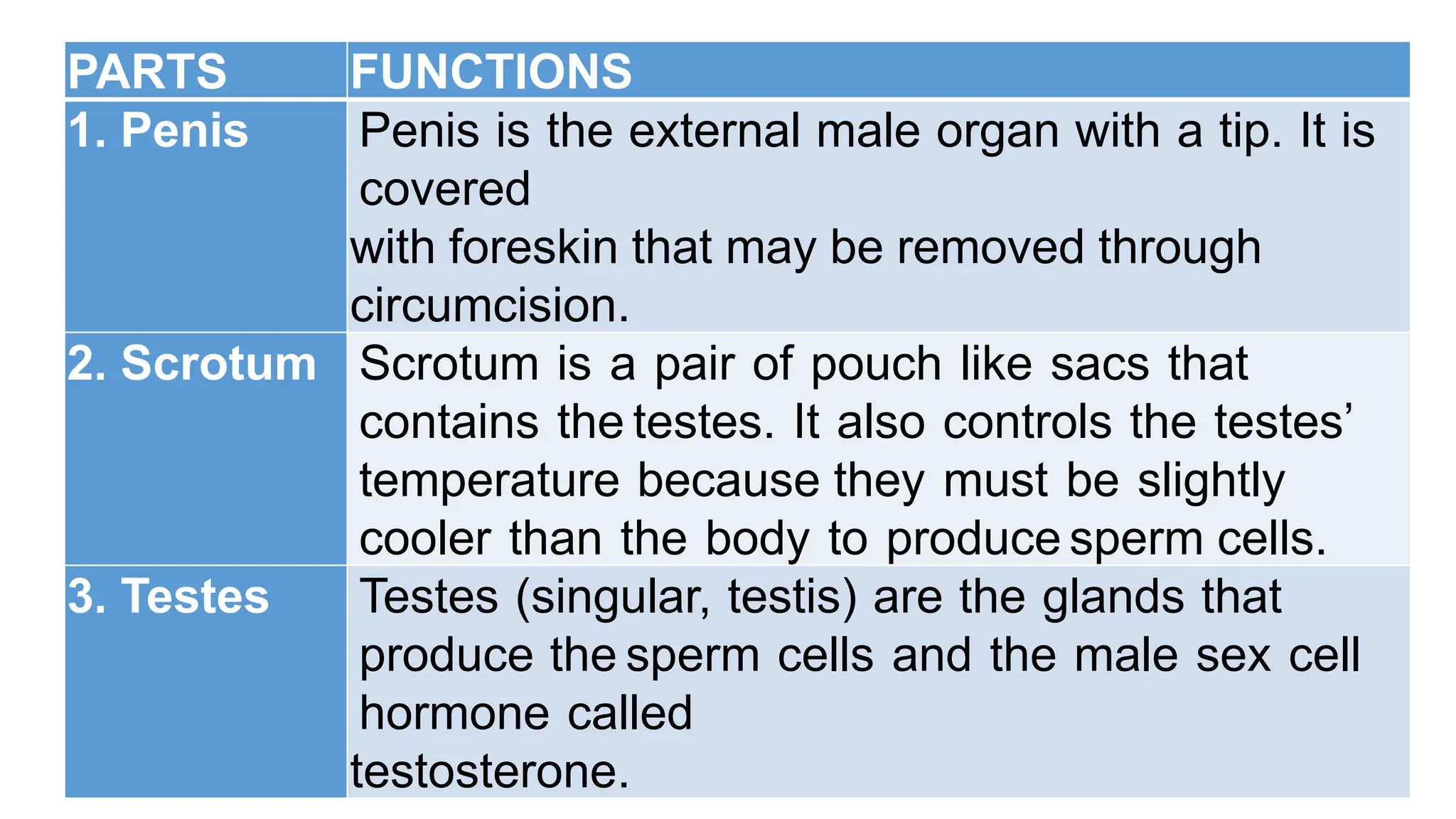 powerpoint presentation english 5 q2 week 1.pptx
