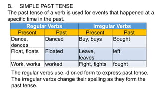 powerpoint presentation english 5 q2 week 1.pptx