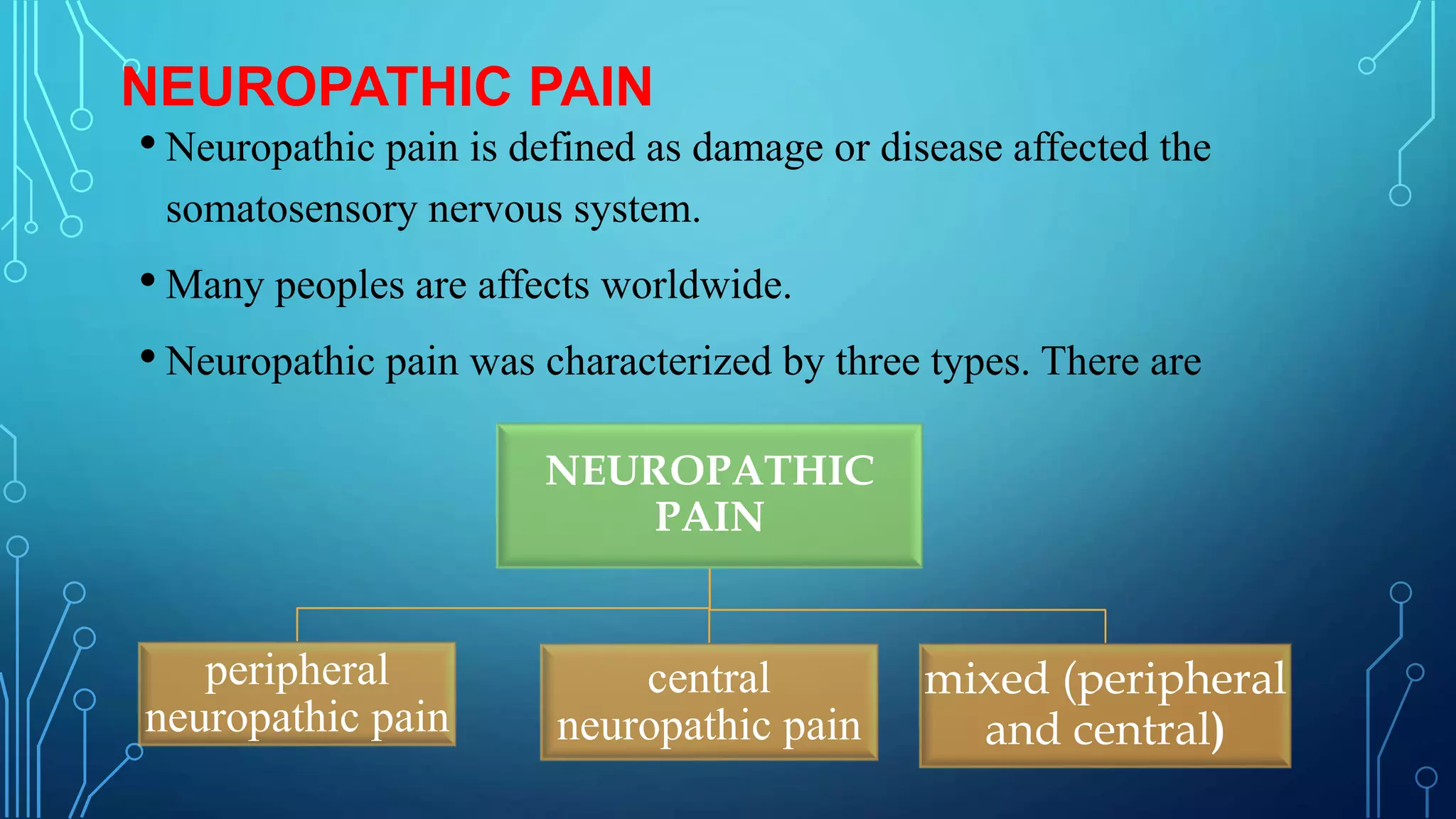 THERAPEUTIC INTERVENTION OF NEUROPATHIC PAIN WITH INNOVATIVE TARGETS | PPTX