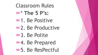 powerpoint presentation for Complex sentences.pptx