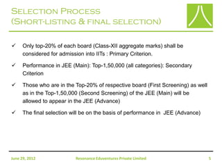 Power Point Presentation for JEE exam detail.pdf