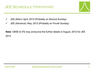 Power Point Presentation for JEE exam detail.pdf