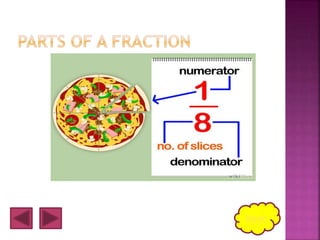 Powerpoint presentation fractions | PPTX