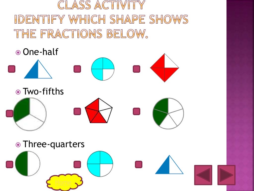 Powerpoint presentation fractions