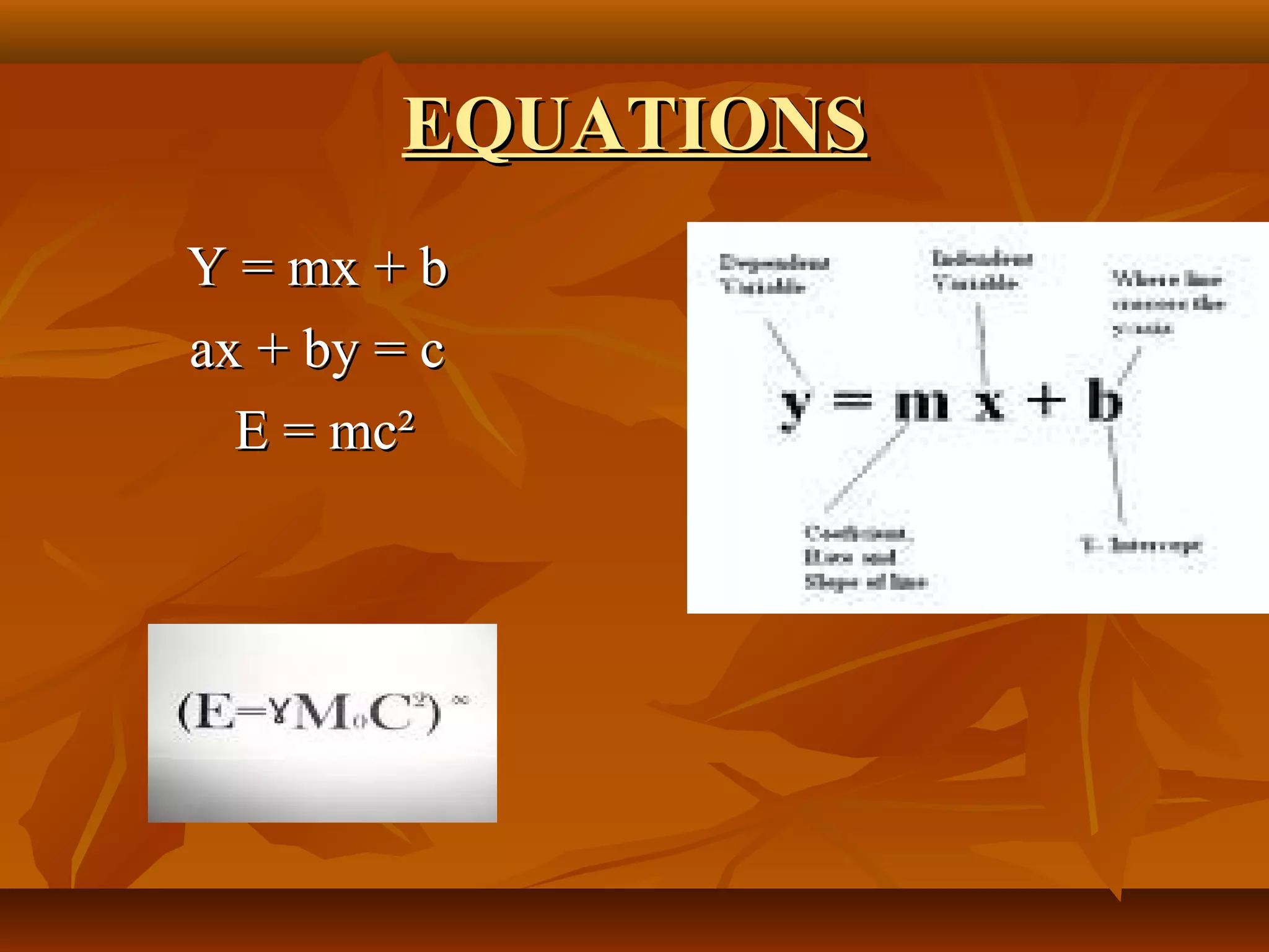 Algerba in everyday Life | PPT