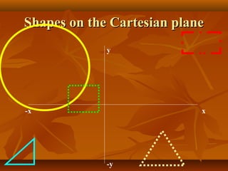 Algerba in everyday Life | PPT