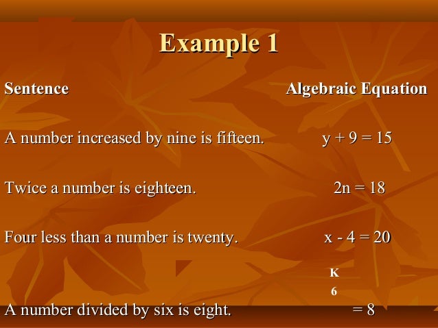 Algerba in everyday Life