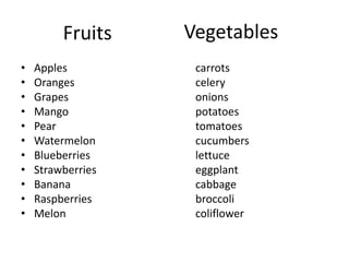 Power point presentation (grocery store) | PPT